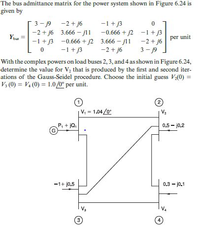Solved The Bus Admittance Matrix For The Power System Shown Chegg