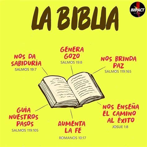 Benef Cios De Ler A B Blia Librain