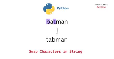 Swap Characters In A Python String With This Method Data Science Parichay