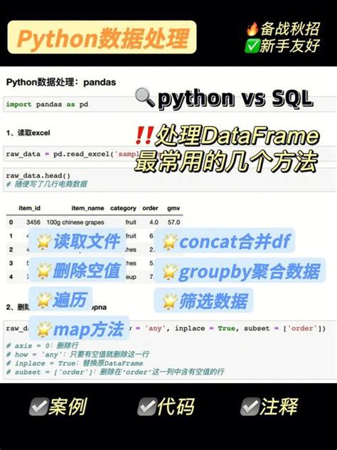 python如何处理脏数据 酷盾
