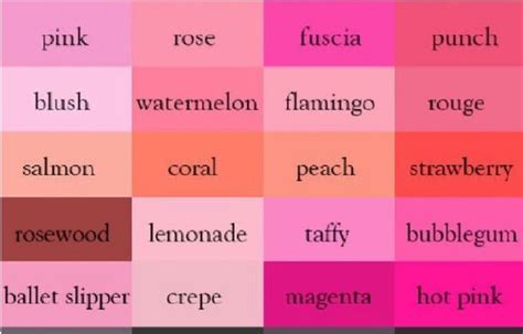 149 Shades Of Pink Names Hex RGB CMYK Codes