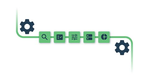 test automation strategy guide best practices and checklist testrail