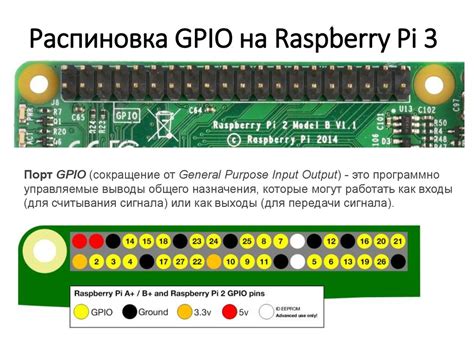 Gpio raspberry pi 3 GPIO Raspberry Pi 3 распиновка схема