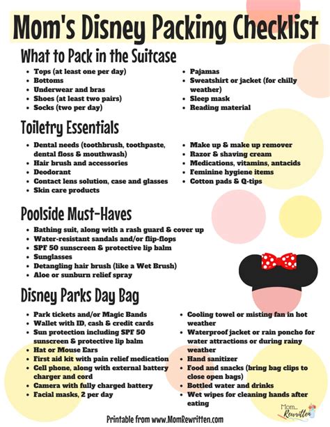 Free Printable Disney Packing List Updated For 2022 Play Party Plan