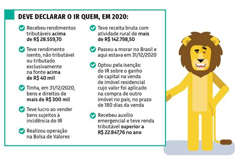 Veja Quem Deve Declarar O Imposto De Renda 2021 14 03 2021 Imposto