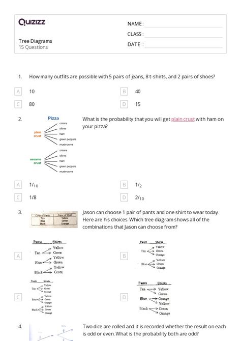 Probability Combinatorics Worksheets For Th Grade On Quizizz
