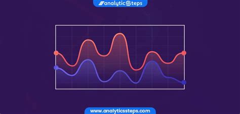 top classification algorithms using python analytics steps