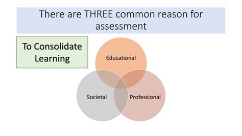 DIFFERENCE BETWEEN FORMATIVE AND SUMMATIVE ASSESSMENT Pptx