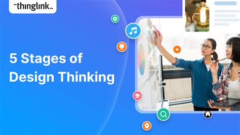 Five Stages Of Design Thinking ThingLink Blog