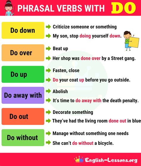 List Of Phrasal Verbs In English With Meaning Pdf Groundjes