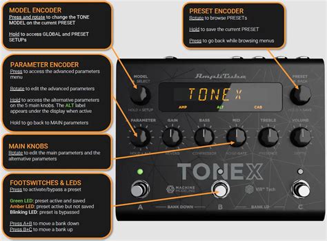 IK MULTIMEDIA TONEX Pedal Amplifier User Guide