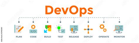 devops banner illustration concept for software engineering and development with icons plan