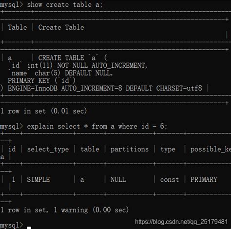 mysql 使用explain对索引进行分析 explain打印的哪几个字段可以分析索引 csdn博客