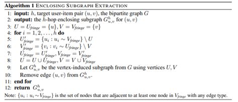 [iclr 2020] inductive matrix completion based on graph neural networks 정곰곰