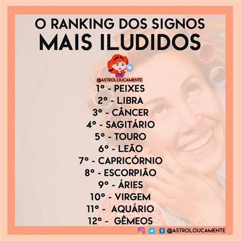 No ranking dos signos mais iludidos qual é a sua posição Signos do