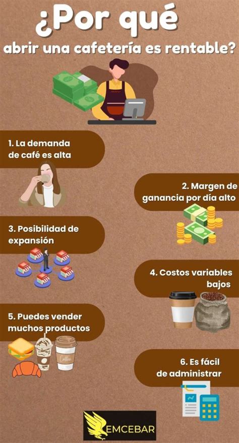 Descobrir 88 Imagem Consejos Para Abrir Una Cafeteria Abzlocal Mx