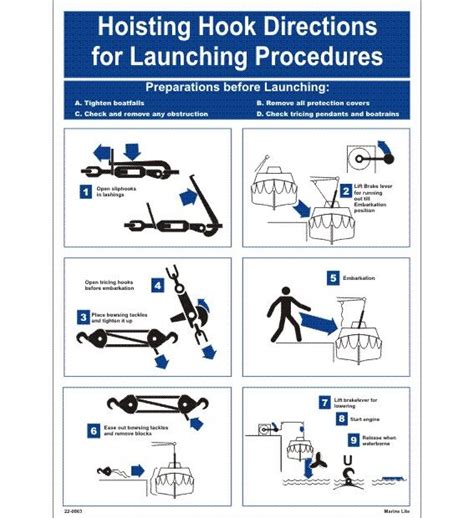 Training Safety Posters Booklets Custom Made Posters Hoisting