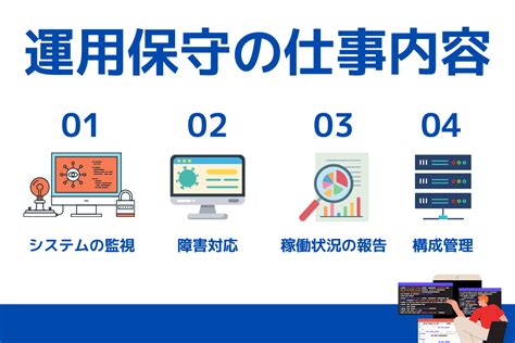 システム運用保守の仕事内容とはエンジニアの将来性やキャリアパスを解説 SES Plus