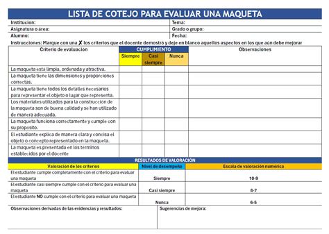 Lista de cotejo para evaluar una maqueta TU GUÍA DE APRENDIZAJE