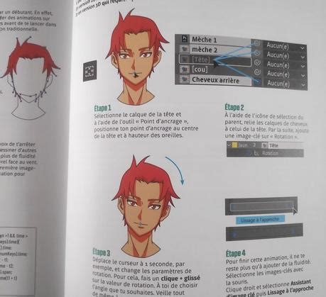 Le Guide Complet Pour Apprendre Les Bases Du Dessin Manga De ZeSensei