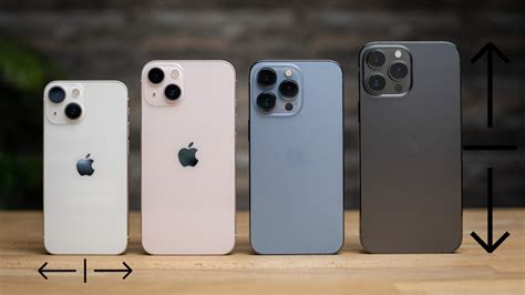 Hoe Groot Is De Iphone 13 Pro Max Themtraicay