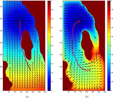 figure 7 from path planning algorithm for unmanned surface vehicle formations in a practical
