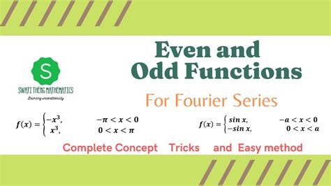 Even And Odd Functions Test Even And Odd Function For Fourier Series