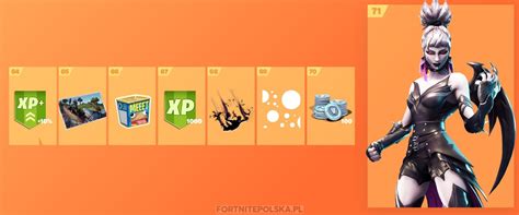 Fortnite Karnet Bojowy na 6 sezon Wszystkie skórki Fortnite Polska