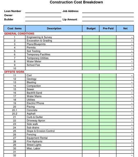 Building Cost Spreadsheet Template Db Excel