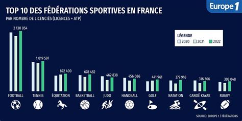 第42回 フランス語のスポーツ名の語源はなに 歴史で謎解きフランス語文法フランス語教育 歴史文法派 三省堂 ことばのコラム