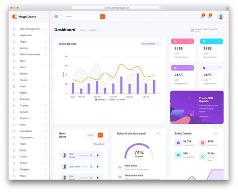 Bootstrap Dashboard Examples Templates Adminlte Io