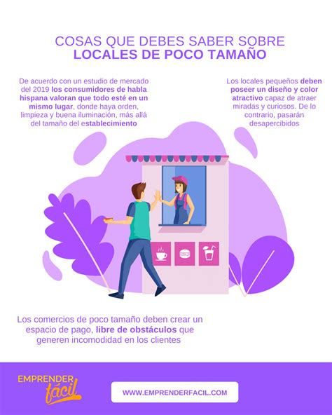 Sabes qué negocio poner en un local pequeño Te digo