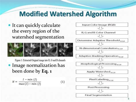 segmentation of color image using adaptive thresholding and masking w…