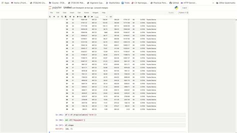 pandas aggregate functions youtube