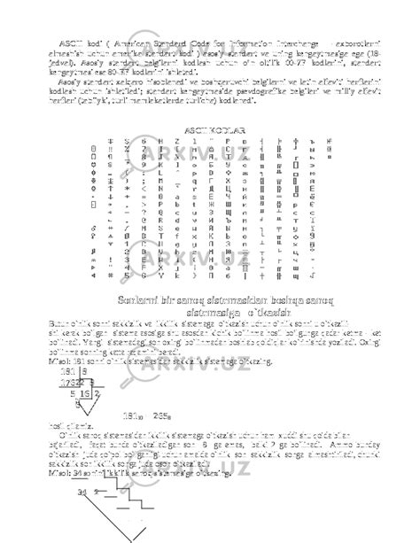 ASCII kodlari Информатика и ИТ Рефераты