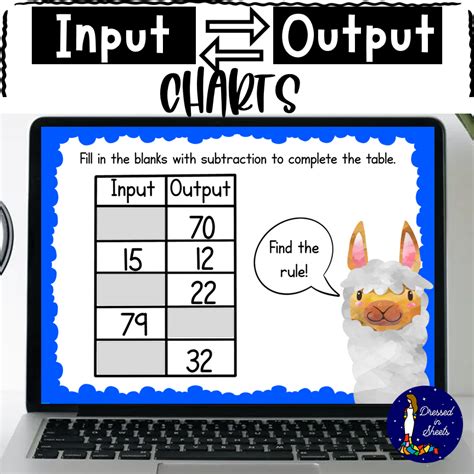 Th Grade Word Problem Of The Day Made By Teachers
