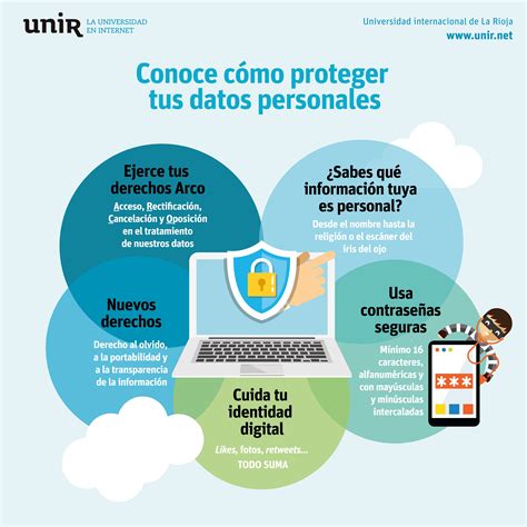 Consejos para la protección datos personales Diario Jurídico