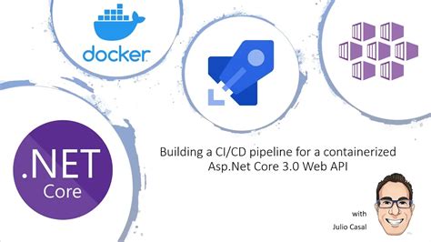 Ci Cd For Containerized Asp Net Core Web Apis Step By Step Guide