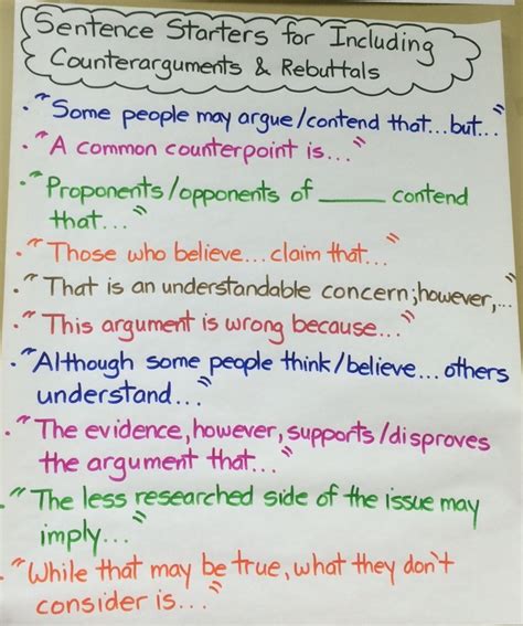 Argumentative Essay Th Grade