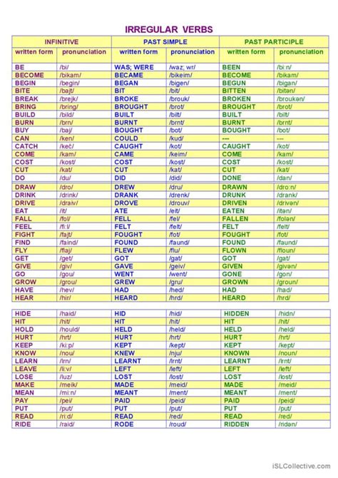 IRREGULAR VERBS Infinitive Past Si English ESL Worksheets Pdf Doc