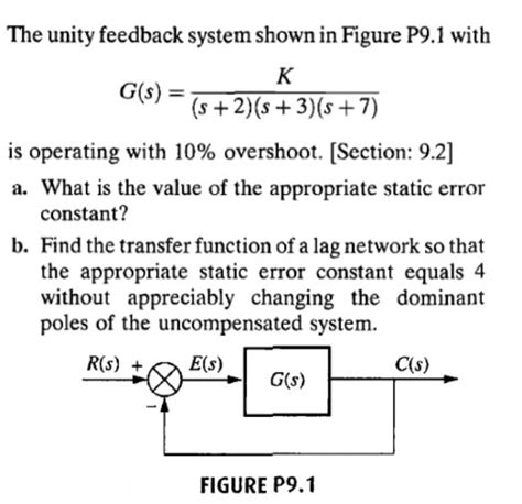 answered the unity feedback system shown in… bartleby