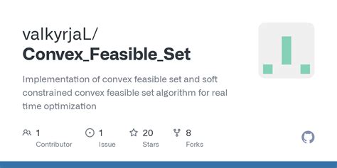 github valkyrjal convex feasible set implementation of convex feasible set and soft