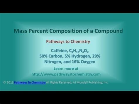Mass Percent Composition Of Compound YouTube