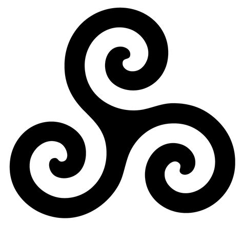 Irish Celtic Symbols Explained And Their Meanings Updated