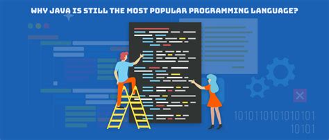 why java is still the most popular programming language forgeahead
