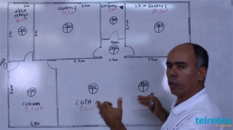 Projeto B Sico De Instala O El Trica Residencial V Deo Youtube