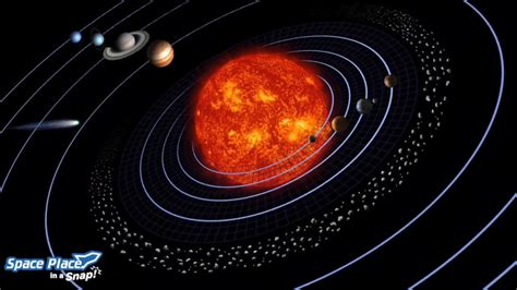 Cómo se formó nuestro SISTEMA SOLAR ASTRONOMÍA para NIÑOS y