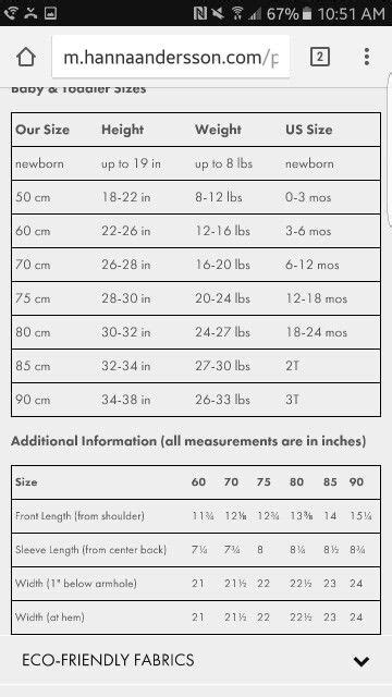 Hanna Andersson Size Chart A Comprehensive Guide For Parents Measure