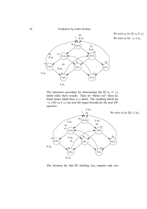 huth m ryan m logic in computer science solutions to selected exercises cup 2004