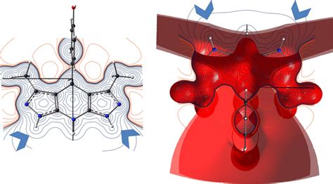 The D Mapped Molecular Electrostatic Potential And D Contour Plot On